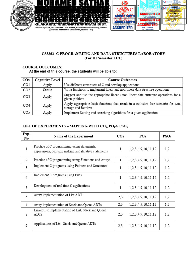 CS3362 CDS LAB-2021 R ECE - Template | PDF | Algorithms And Data Structures | Applied Mathematics
