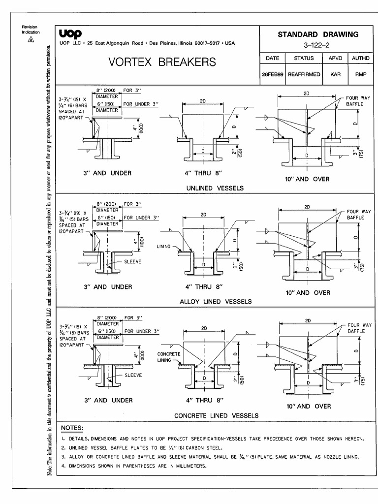 Vortex Breaker Pdf