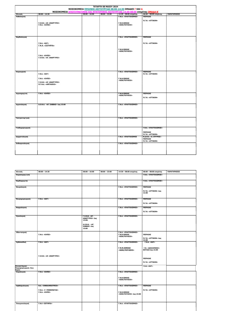 ΤΕΤΑΡΤΗ 08 ΜΑΙΟΥ 2024 | PDF