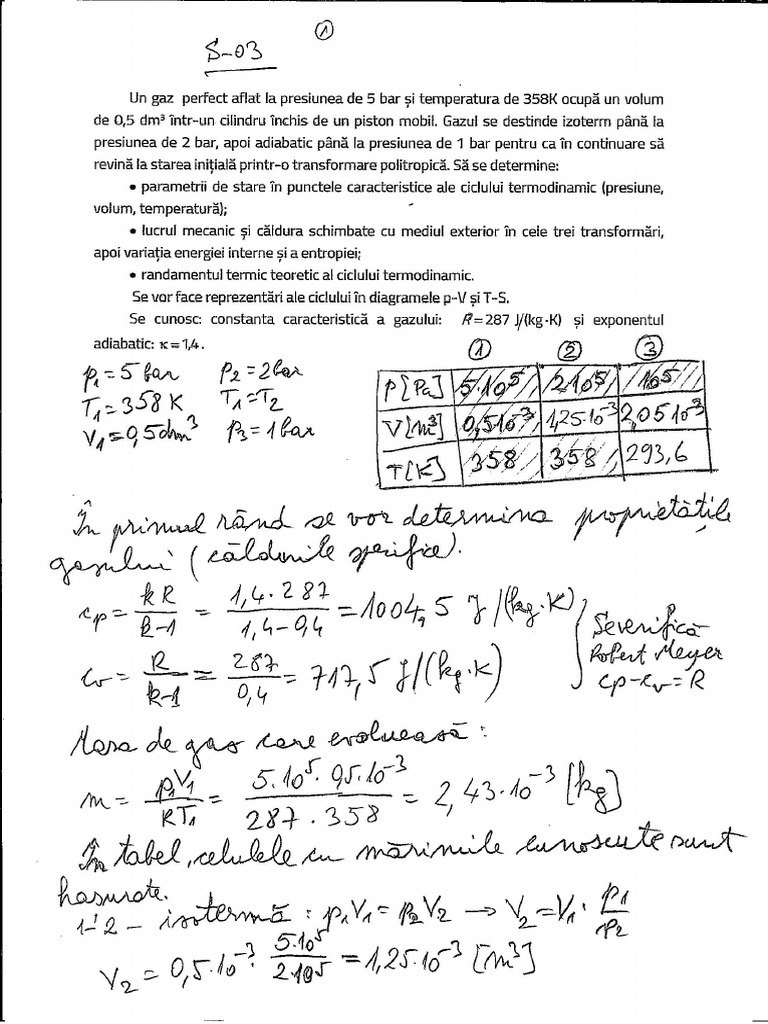S 03 Transformari de Stare | PDF