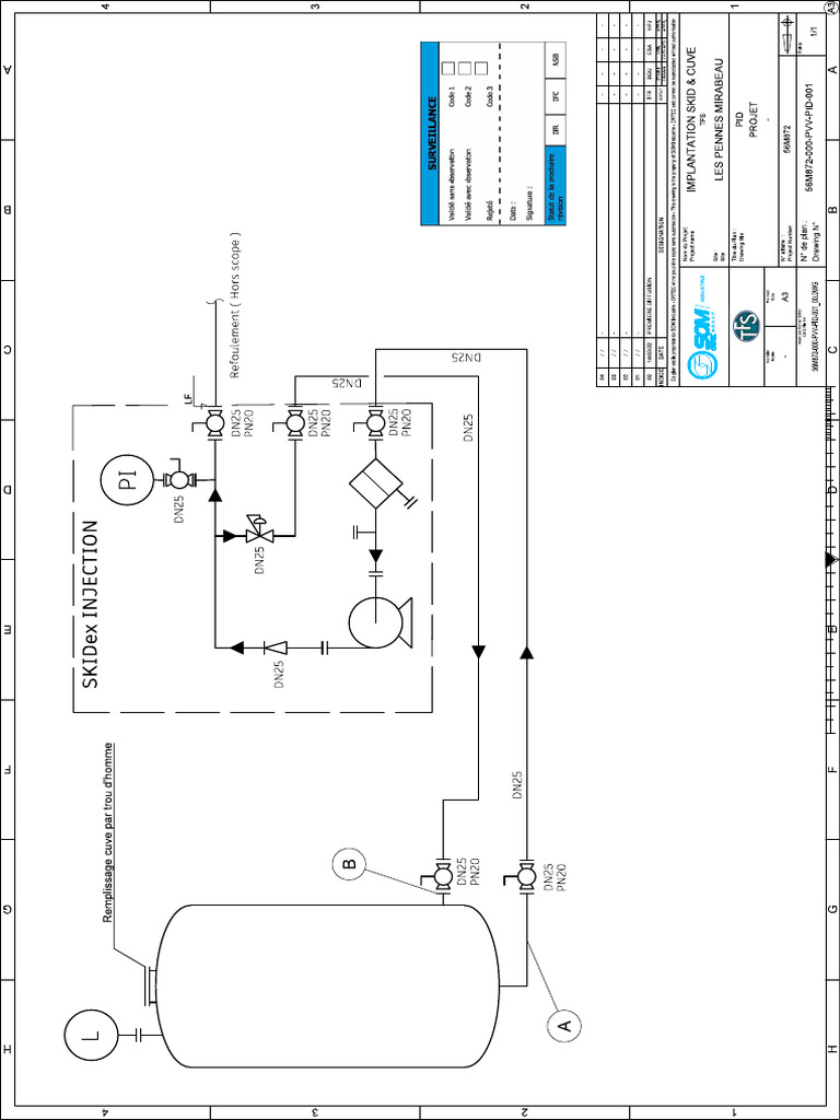 Additive Injection | PDF