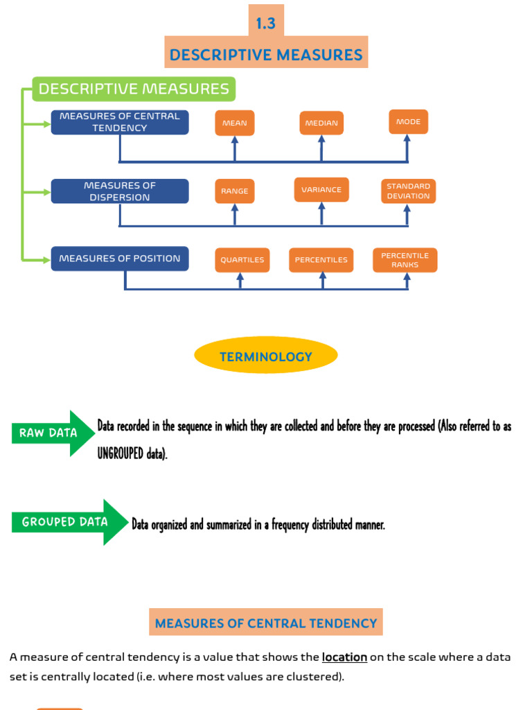 1 - 3 Descriptive Measures | Download Free PDF | Standard Deviation ...