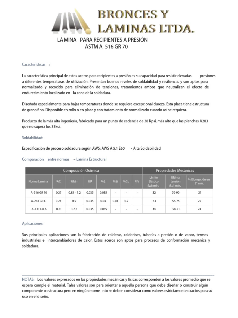 Astm A516 GR70 | PDF | Soldadura | Construcción