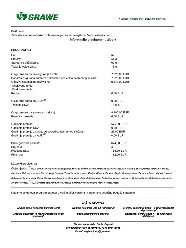 Info Ponuda Pdf