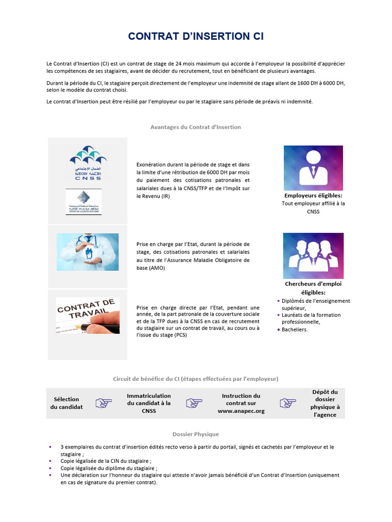 Contrat Unique Dinsertion Avantages Et Inconvãnients