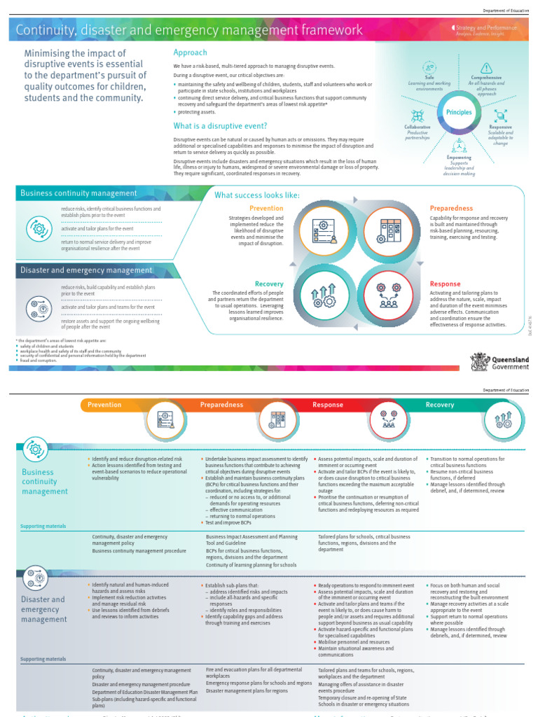 Continuity Disaster and Emergency Management Framework | PDF ...