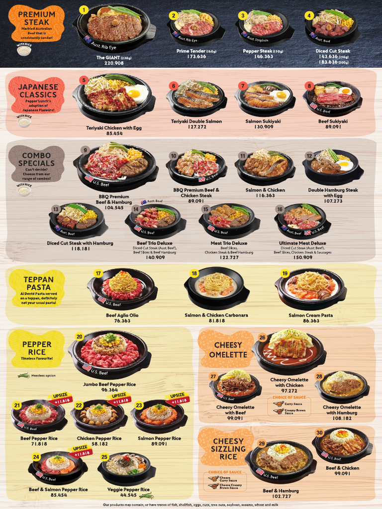 Menu A3 & Drinks Jabodetabek Lukot | PDF