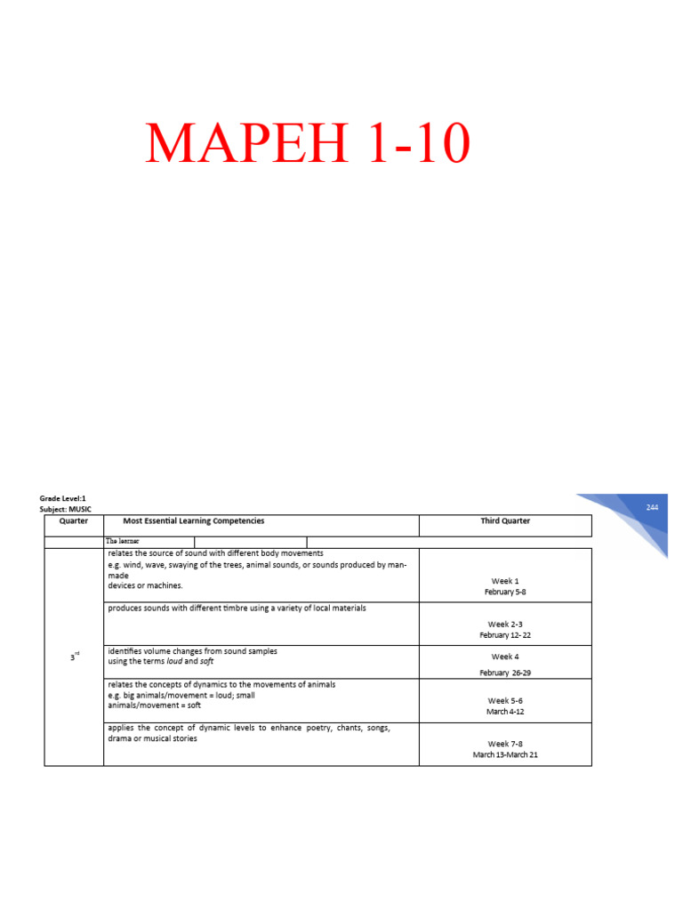 Competencies For-3rd and 4TH QTR | PDF | Tempo | Songs