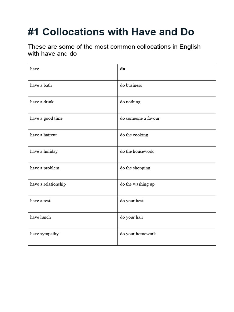 Essential English Collocations Guide | PDF | Language Arts & Discipline ...