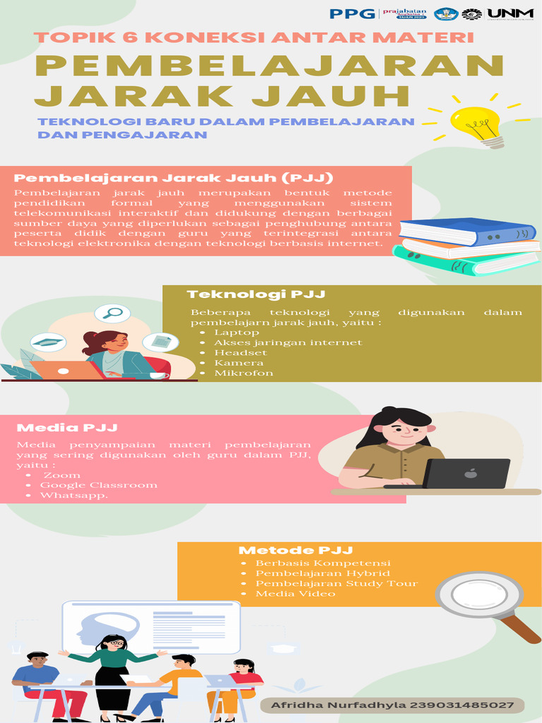 Topik 6 Koneksi Antar Materi (PJJ) | PDF