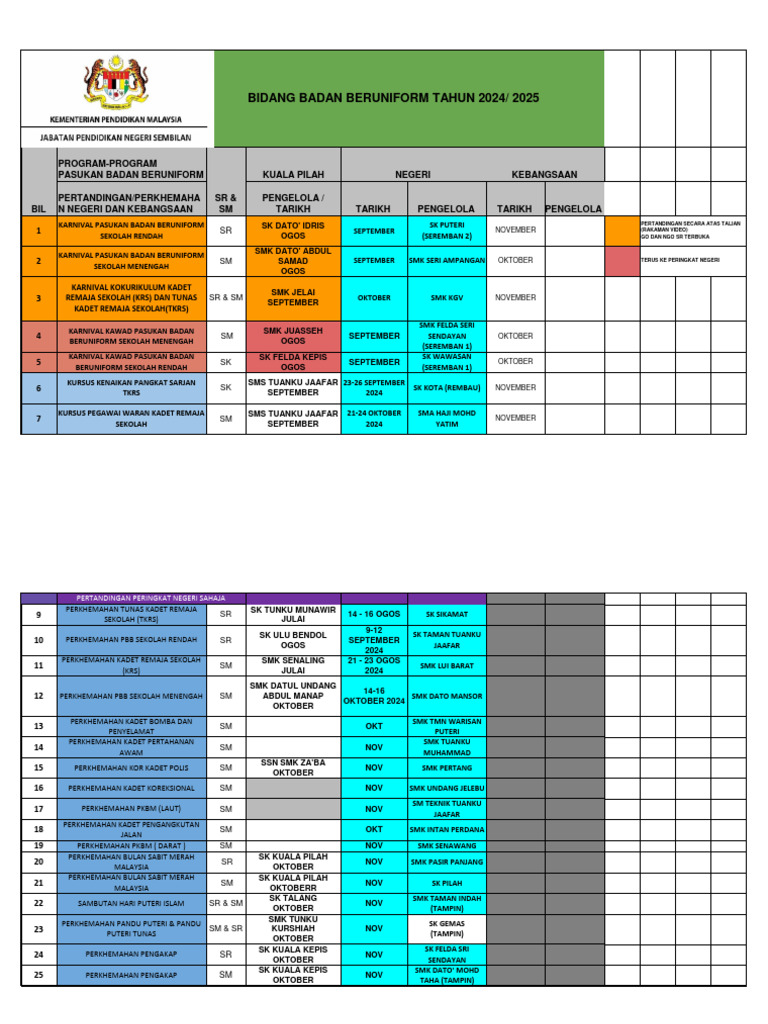 TAKWIM AKTIVITI PBB K PILAH | PDF