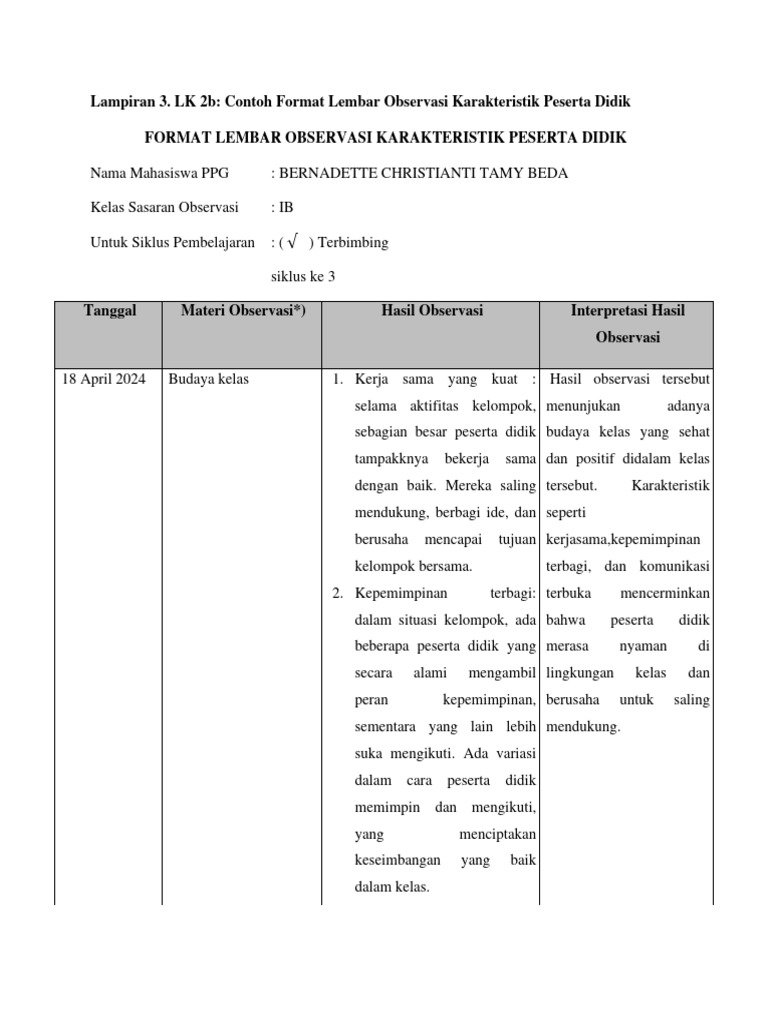 Lampiran 3. LK 2b Contoh Format Lembar Observasi Karakteristik Peserta ...