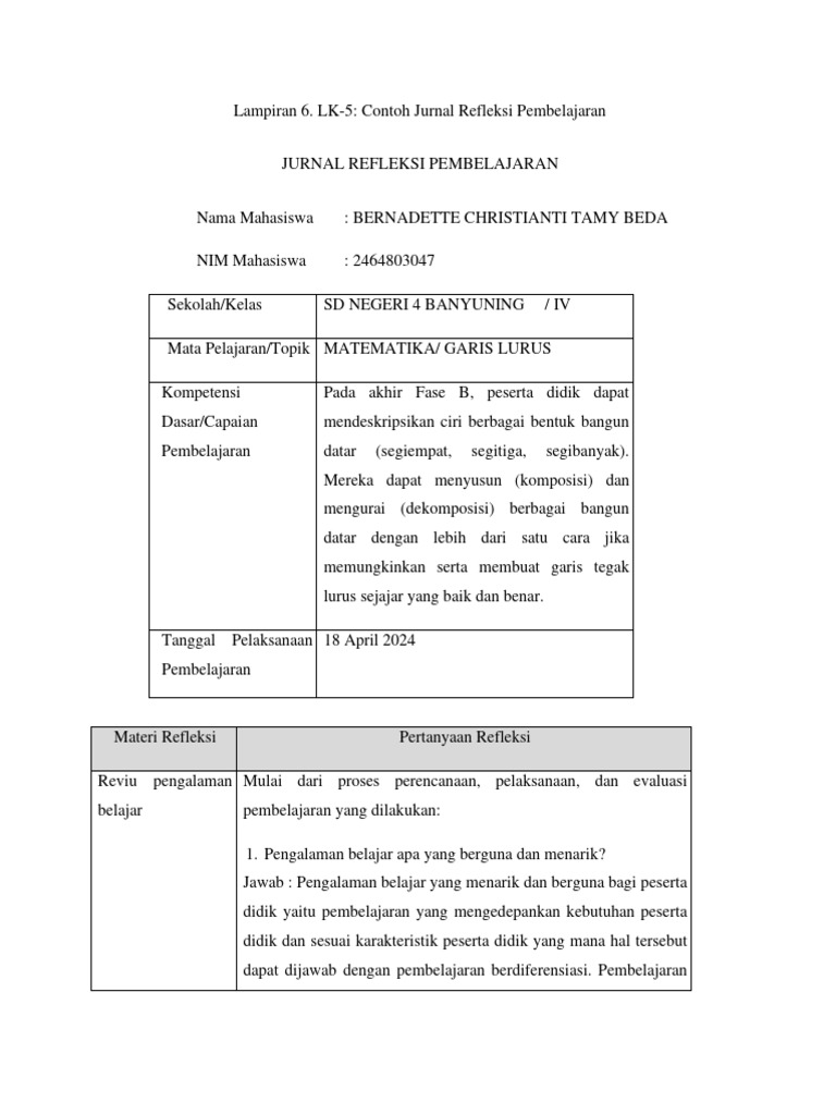 Lampiran 6. LK-5 Contoh Jurnal Refleksi Pembelajaran | PDF