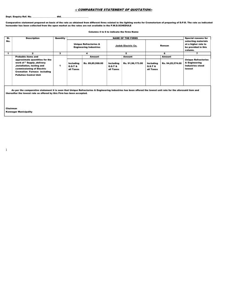 Comparative Statement of Quotation:-: Jadob Electric Co | PDF ...