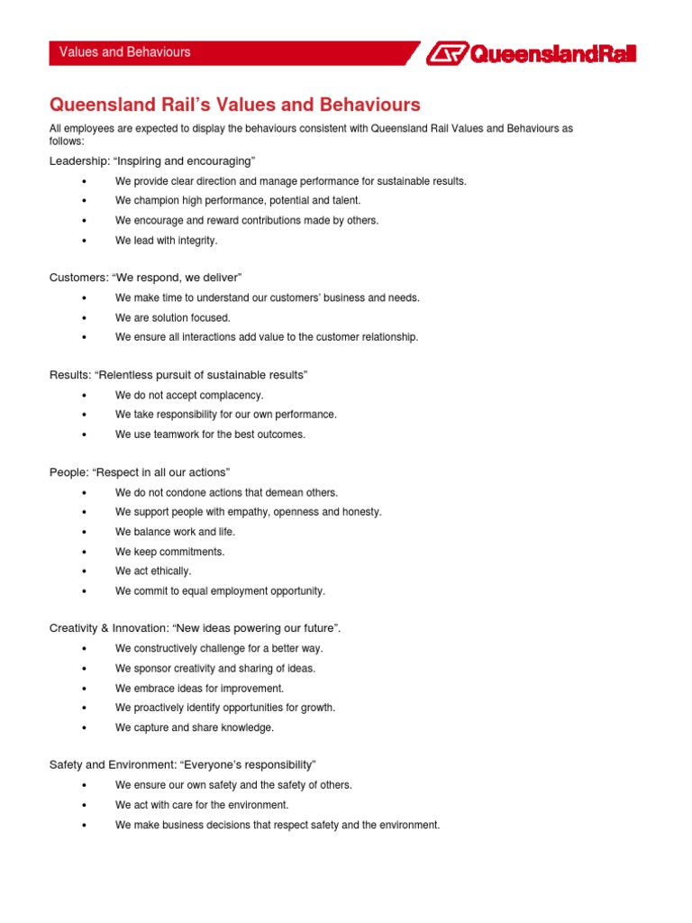 Values and Behaviours | PDF