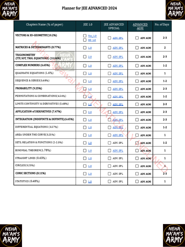 Planner For JEE Advanced 2024 | PDF | Science & Mathematics | Computers