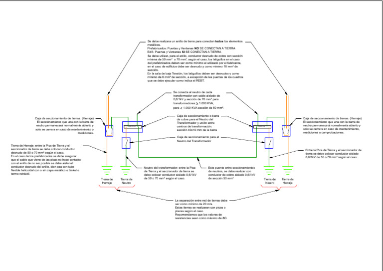 Red de Tierra para Los CTs | Descargar gratis PDF | Transformador ...