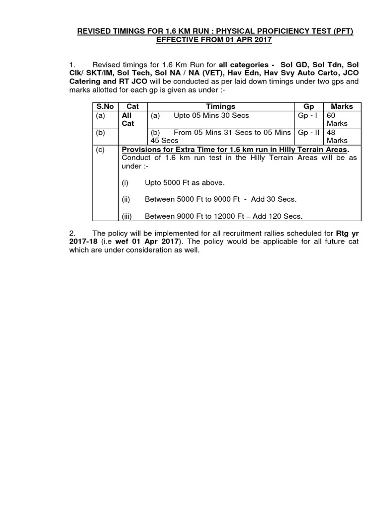 Revised Timing | PDF