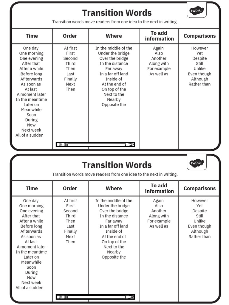 Transition Words | PDF