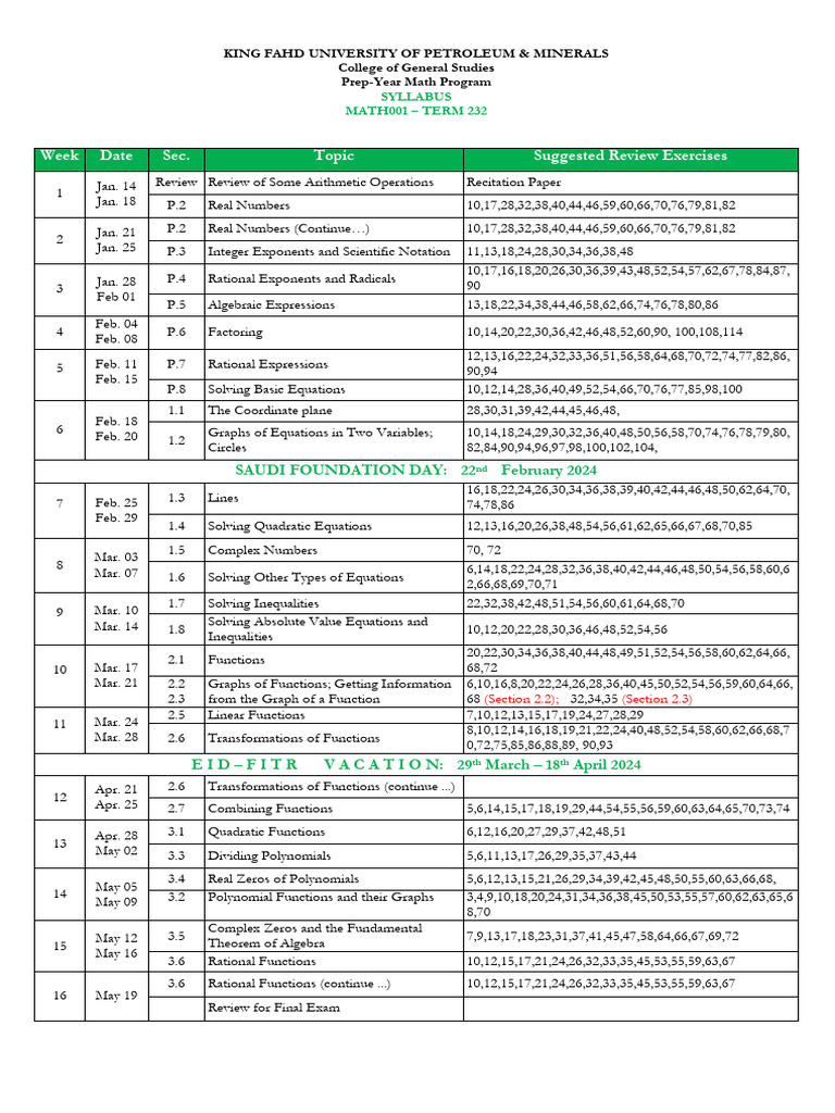 Math001 Syl 232 | PDF | Equations | Function (Mathematics)