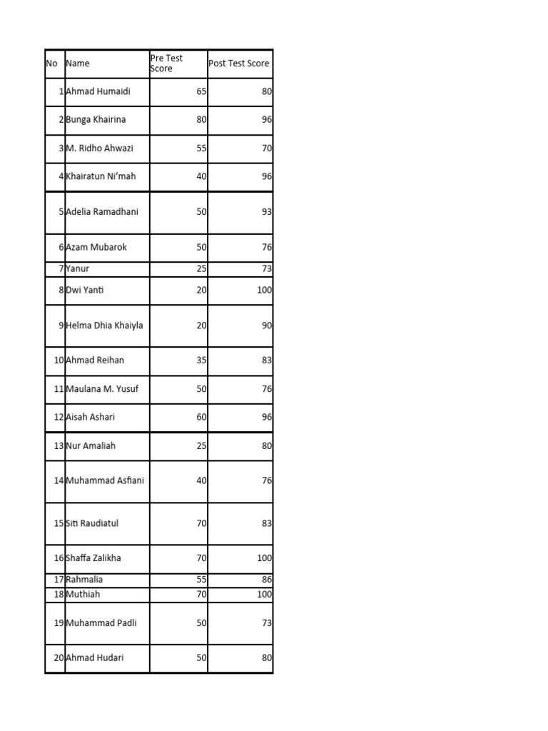 hitungan akmal | PDF