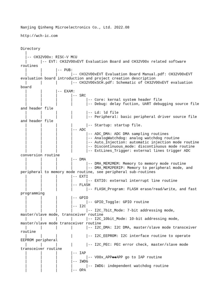 CH32V00x List EN | PDF | Computer Science | Computing