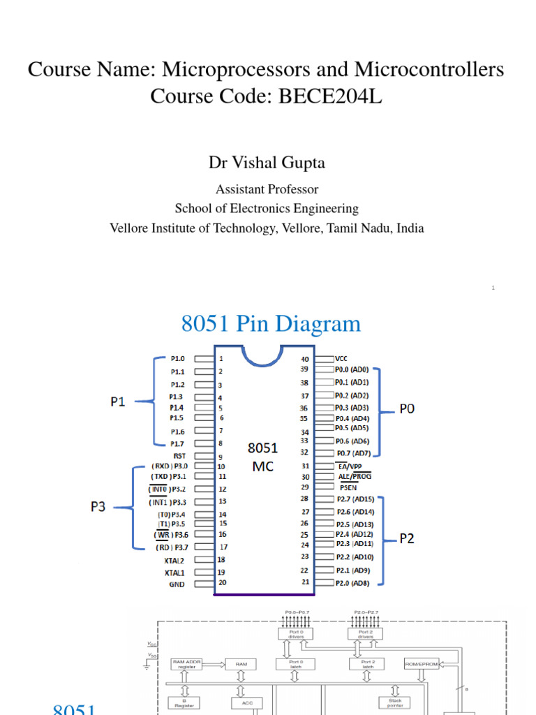 17-8051 Interrupts-27-02-2024 | PDF | Microcontroller | Computer Engineering