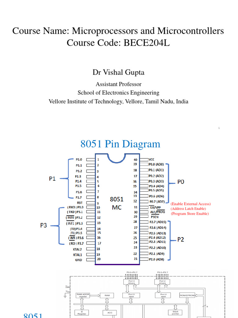 16-8051 Serial Communication and Ports-21!02!2024 | PDF | Bit Rate | Digital Technology