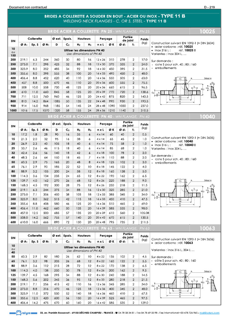 CATALOGUE Bride - Raccord | PDF