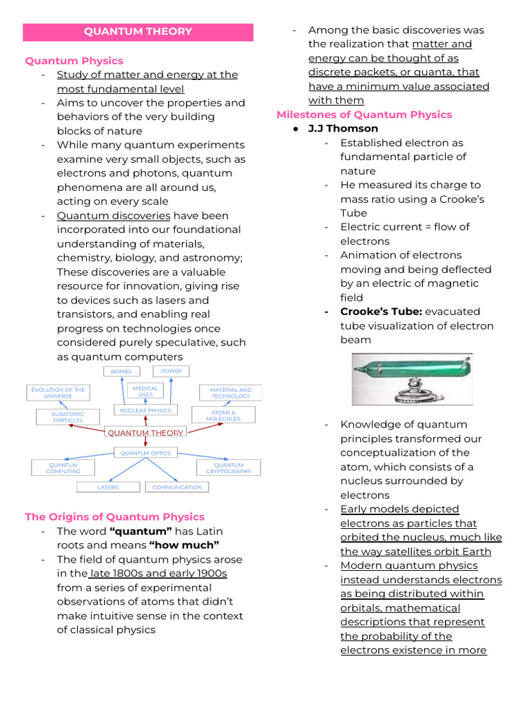 Understanding Quantum Physics Basics | PDF | Photoelectric Effect ...