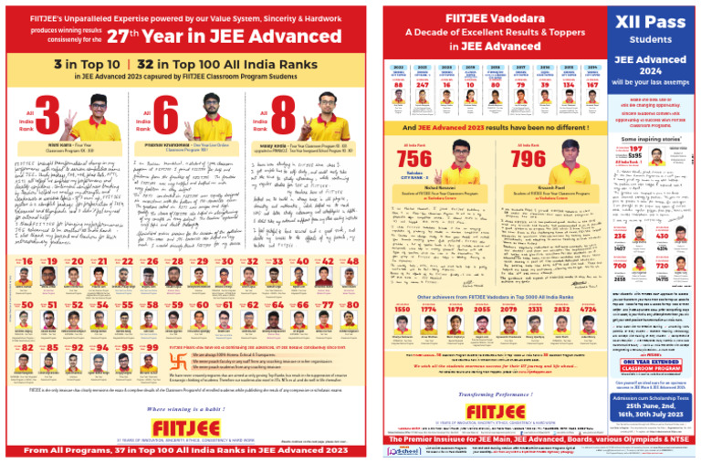 FIITJEE Result JEE Advanced 2023 | PDF | Educational Assessment And ...