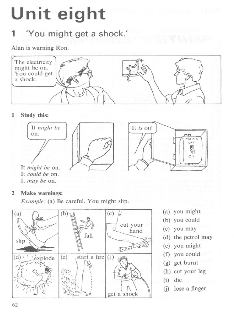 English for Technical Students 2 Unit8.p62-69 | PDF