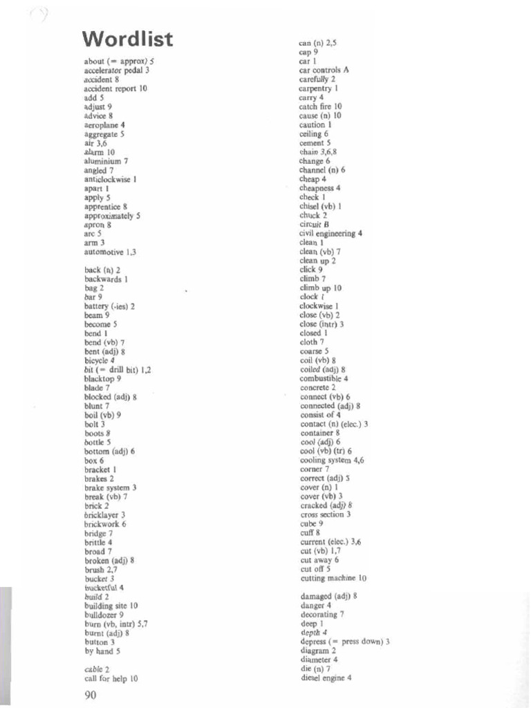 English For Technical Students 2 Word List | PDF