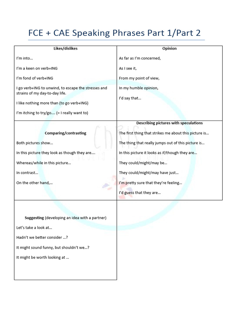 FCE CAE Speaking Phrases Guide | PDF | Motorcycle | Conversation