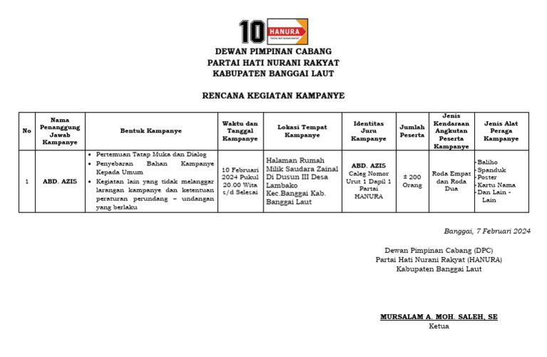 Lampiran Surat KPU | PDF