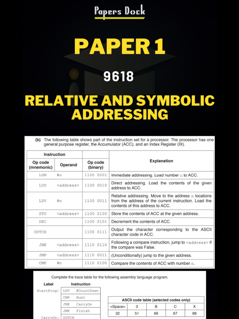 Partial Compilation Partial Interpretation | PDF