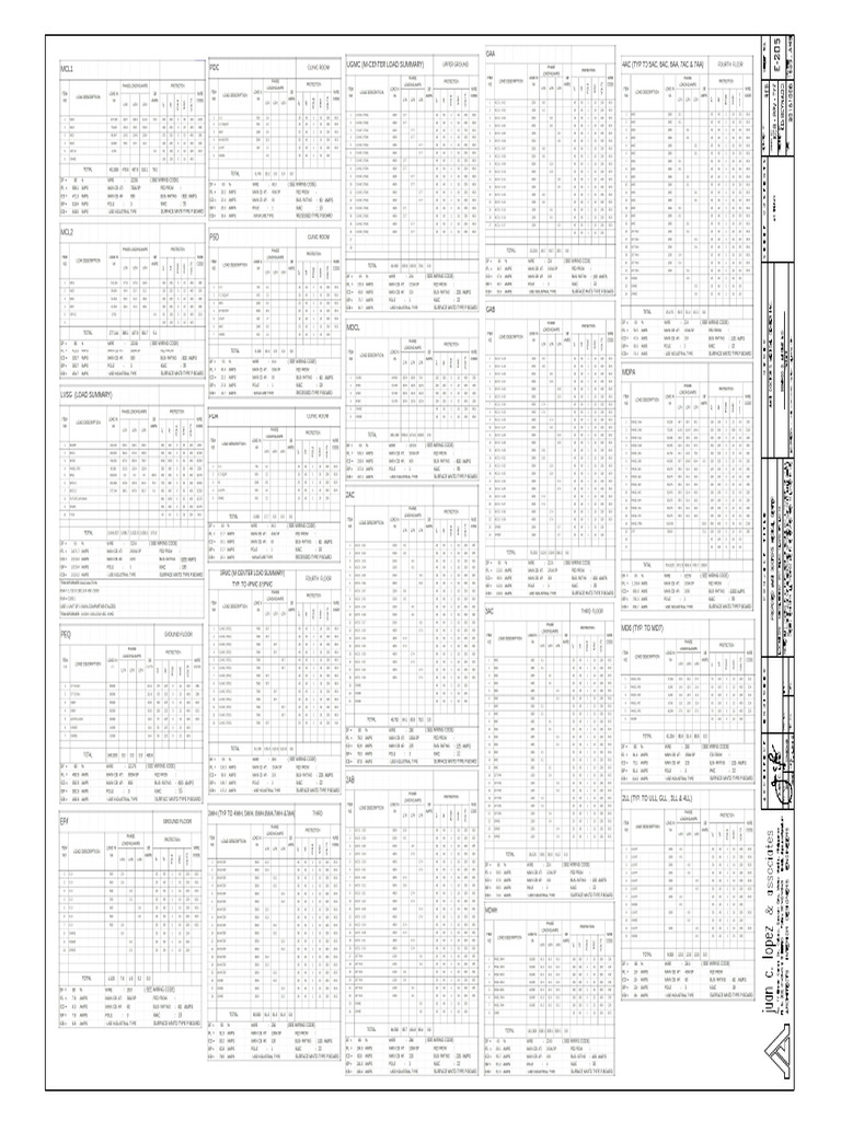 E205-Schedule of Loads | PDF
