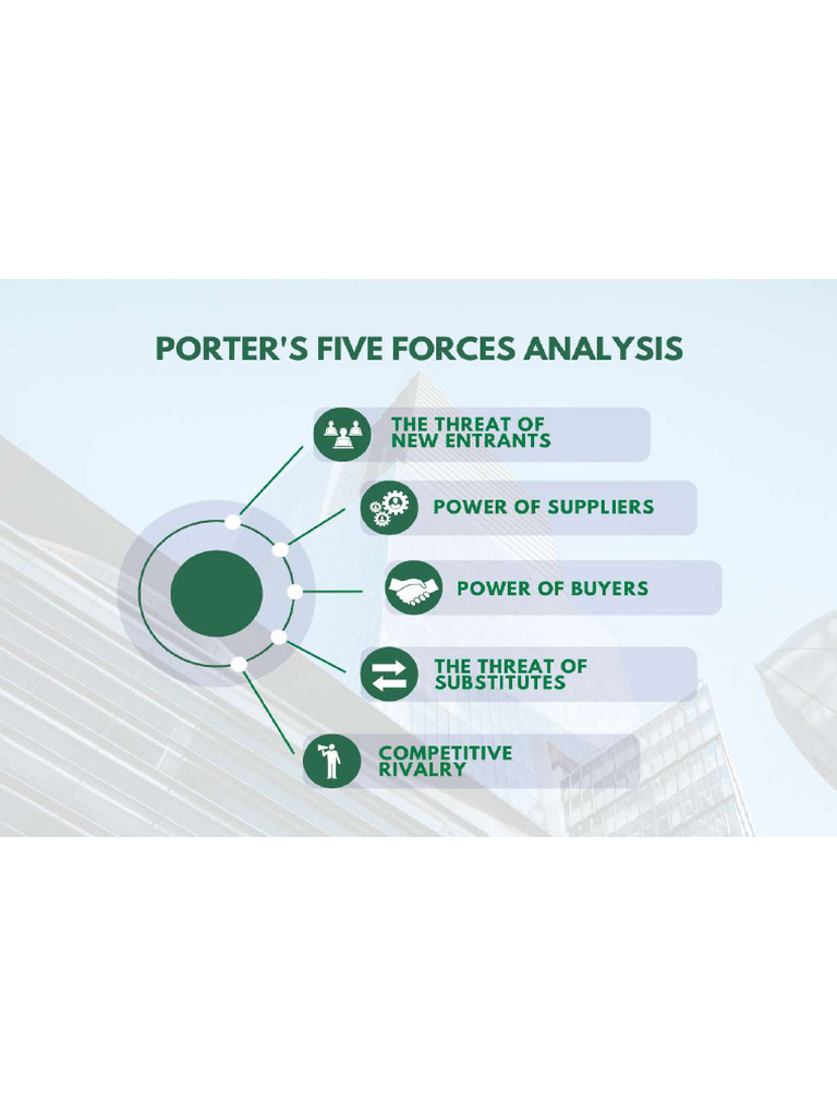 Blue Porter's Five Forces Analysis Graph | PDF