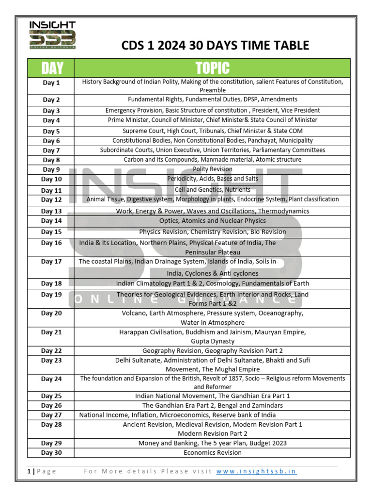 Cds 1 2024 30 Days Time Table | PDF | Soil