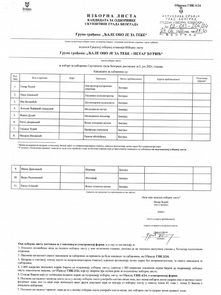 Izborna Lista Broj 3. Grupa Gradjana Cale Ovo Je Za Tebe-Petar Djuric | PDF