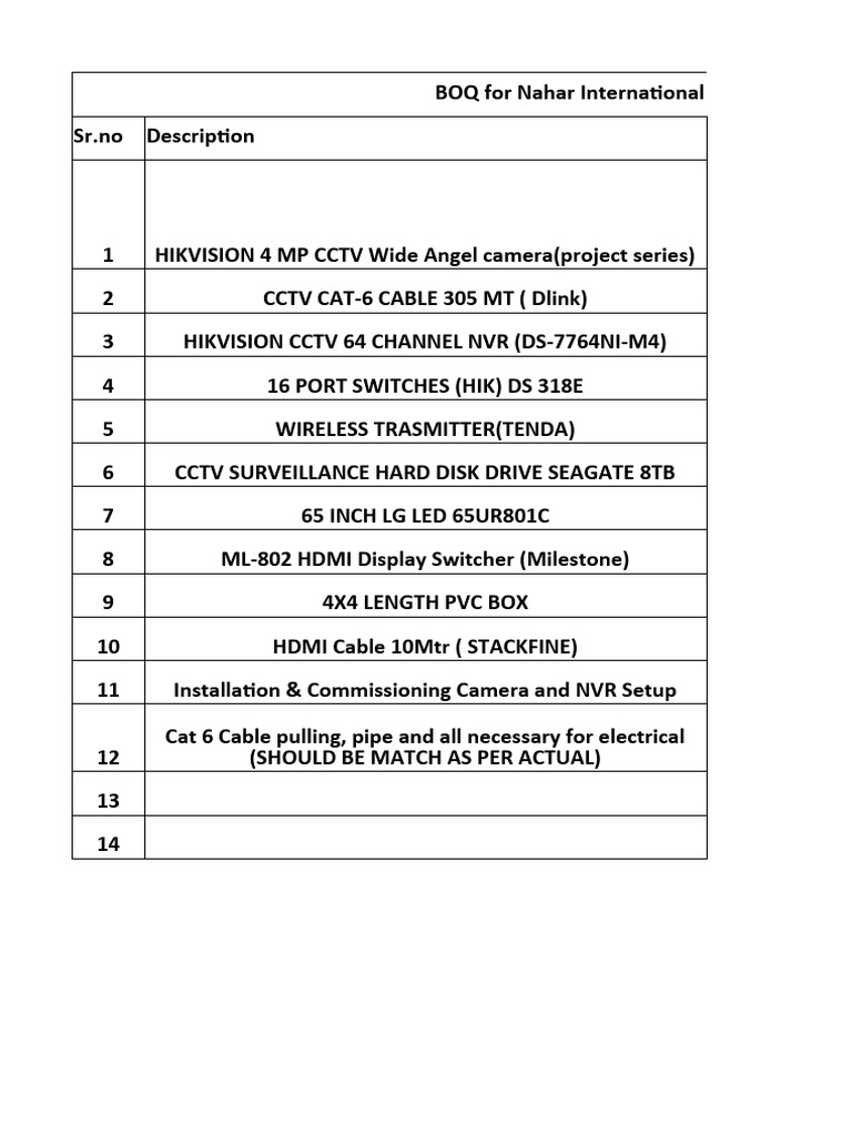 CCTV Installation BOQ for Nahar School | PDF | Computers