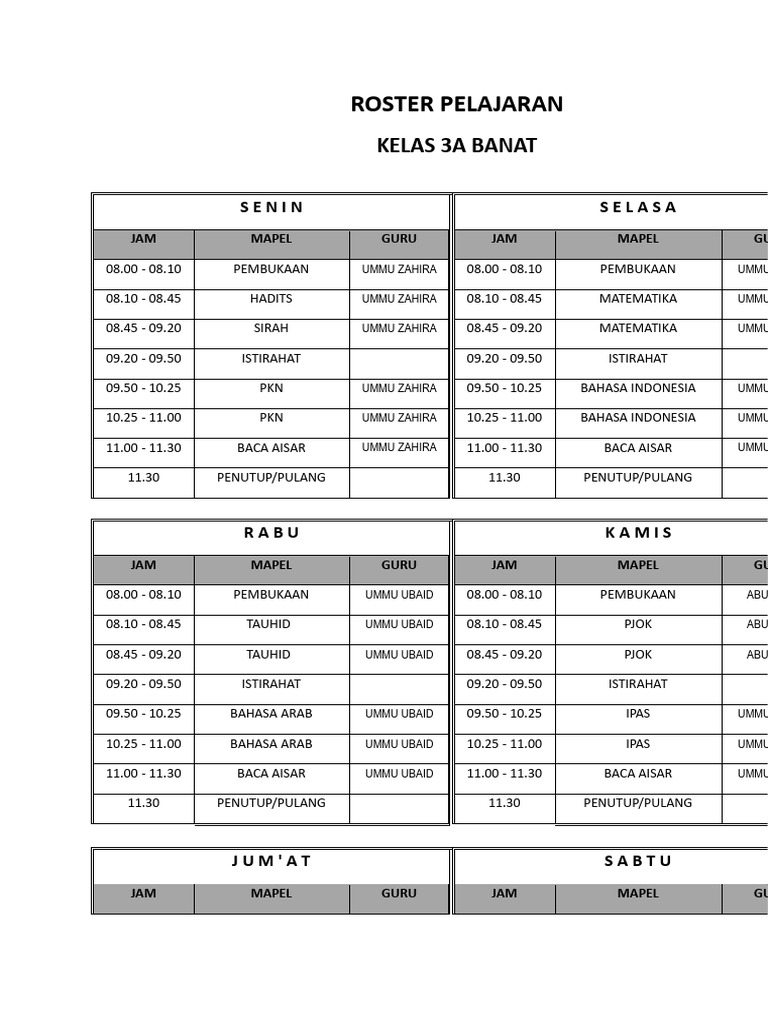 Roster Kelas 3a (Banat) - 2 | PDF
