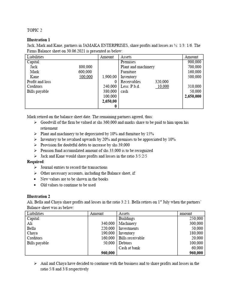 Illustrations YR4 Document | PDF | Balance Sheet | Goodwill (Accounting)
