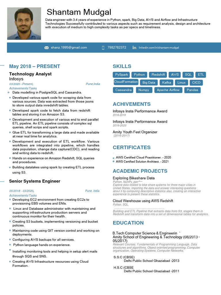 ShantamMudgal - BigData & Azure Analysis For Cororate | PDF | Apache Spark | Amazon Web Services