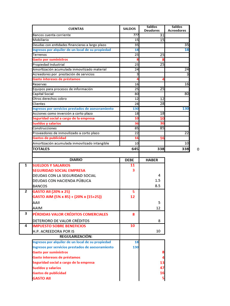 Solución Sexta Tarea Individual - 2º Excellens | PDF | Bancos | Business Solución Sexta Tarea Individual - 2º Excellens | PDF | Bancos | Business