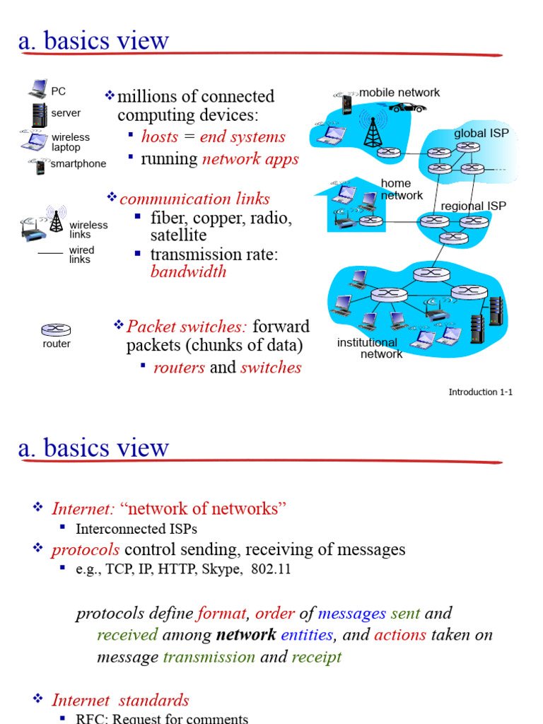 Chapter 1 - Review of PS and CS Nets | PDF | Computer Network | Internet