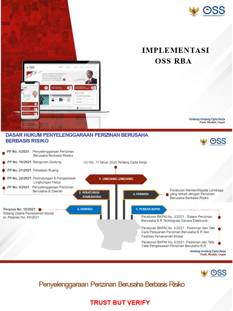 Implementasi Oss Rba 2 | PDF