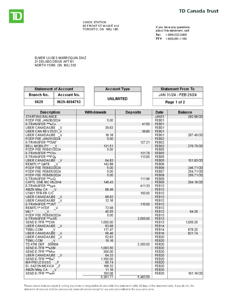 PSF L | PDF | Overdraft | Fee