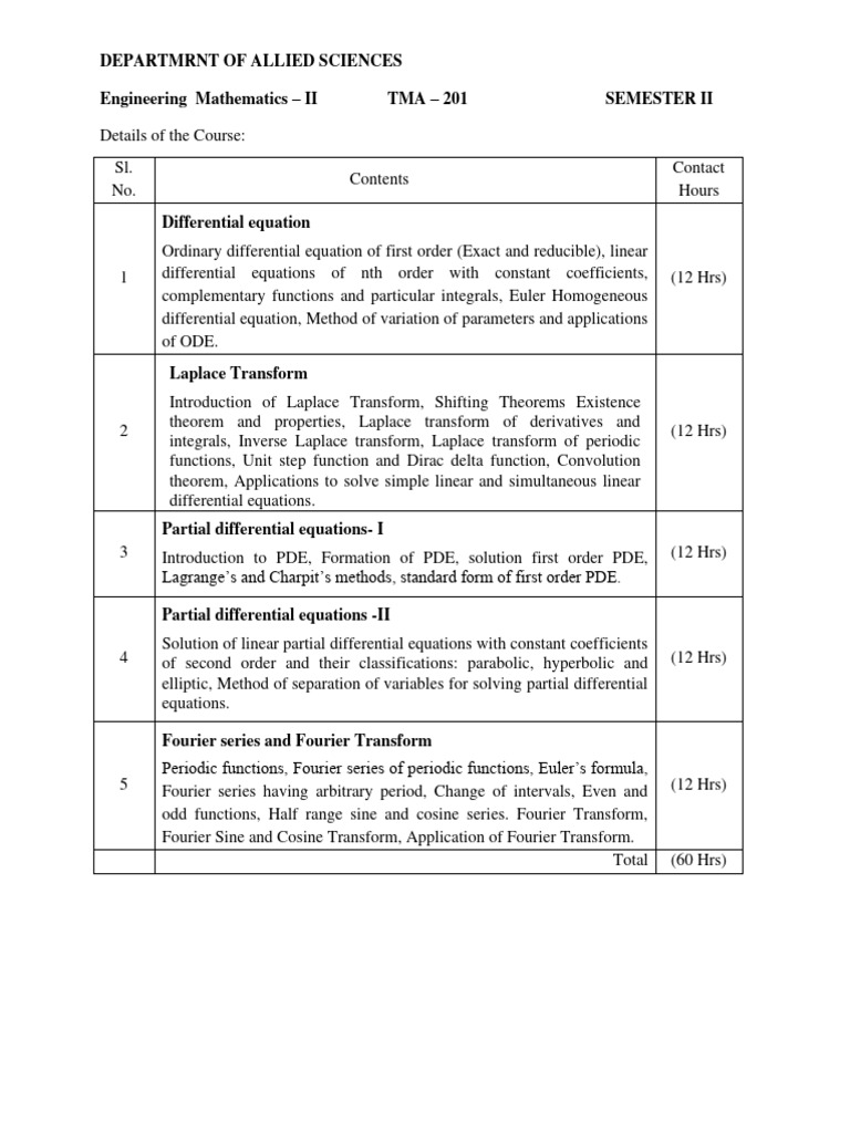 Engg. Maths II TMA 201 | PDF