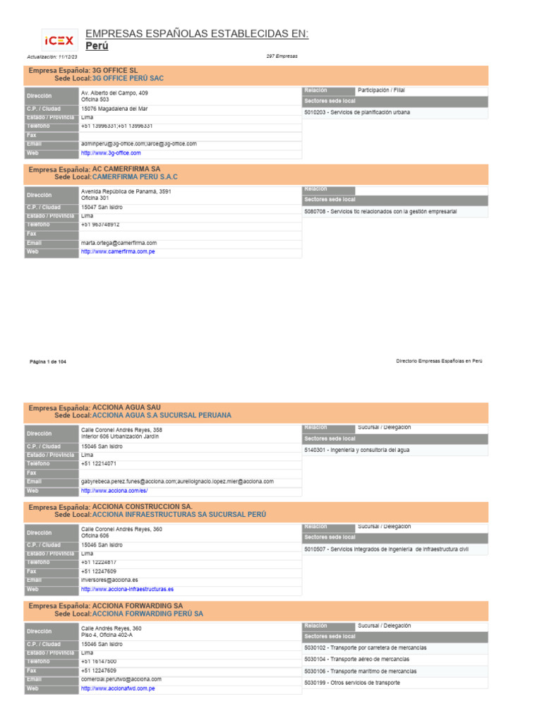 Empresas Españolas en Perú 2023 | PDF | Lima | Perú